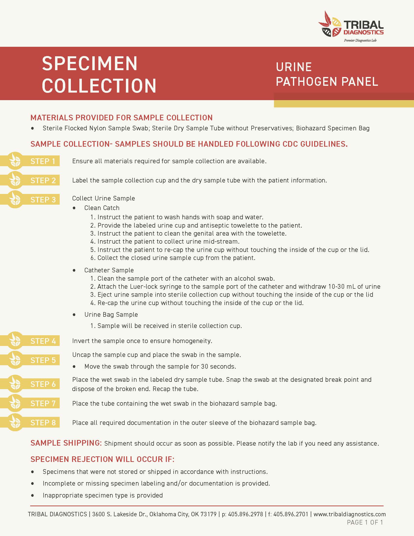 Urine & Respiratory Collection Guides - Tribal Diagnostics