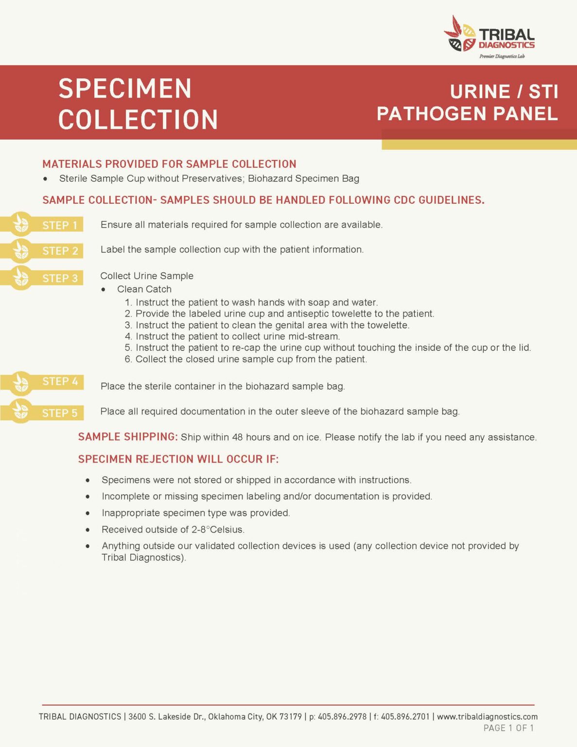 COLLECTION GUIDES - Tribal Diagnostics